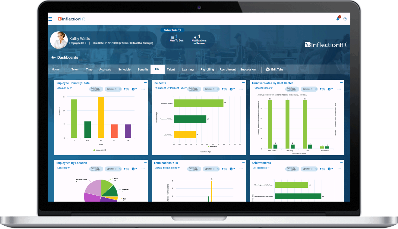 Cloud-Based HR Management Solution | Inflection HR